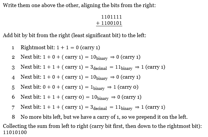 The sum of two binary numbers 1101111 and 1100101 is