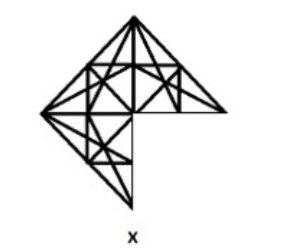 Select the figure from amongst the four given options which, when ...