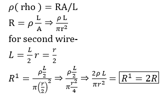 A cylindrical wire of length L and radius r has a resistance R. The ...