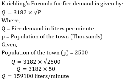 The population of the town is 2500 . Ther rate of fire demand (in litre ...