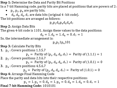 The representation of 4-bit code 1101 into 7 bits, even parity Hamming code is