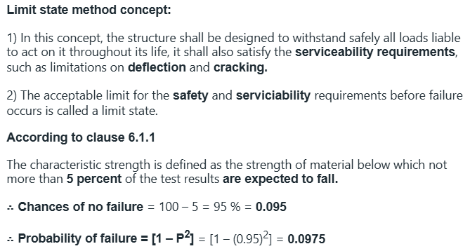 According to the concept of limit state design as per IS-456 : 2000 ...