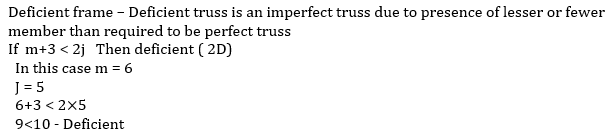 Identify the type of truss shown in the given figure.
