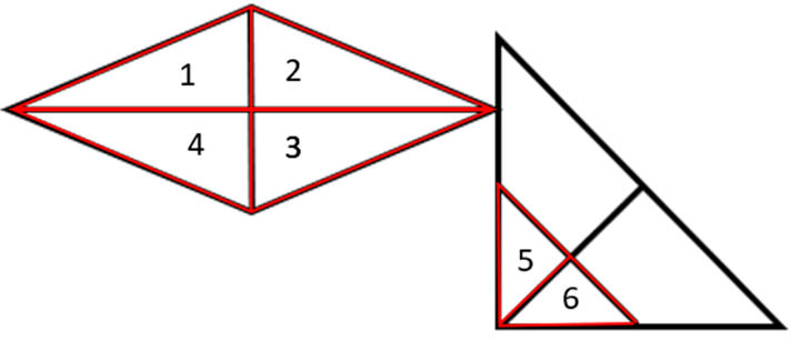 How many triangles are there in the given figure?