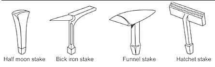 Which stake is used to make a conical or bevelled funnel?
